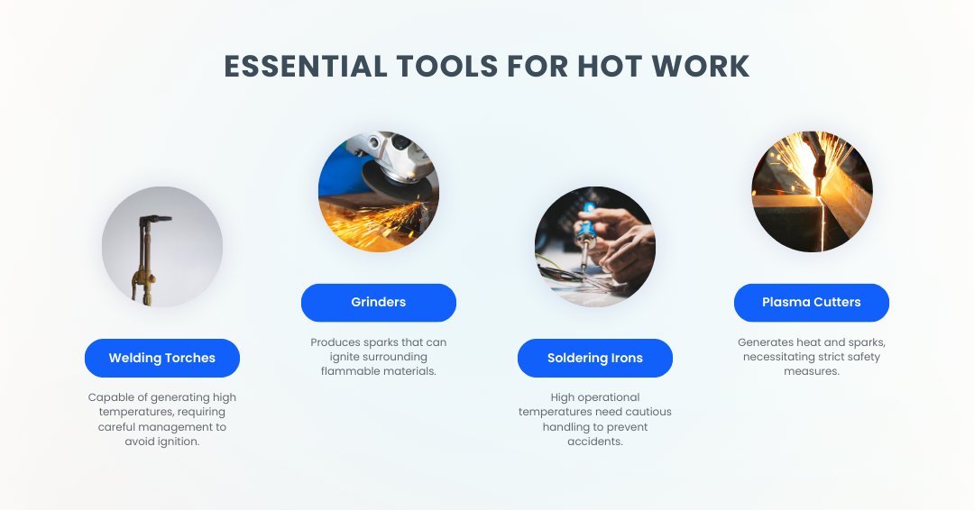 Preventing Fires During Hot Work: Tools & Considerations