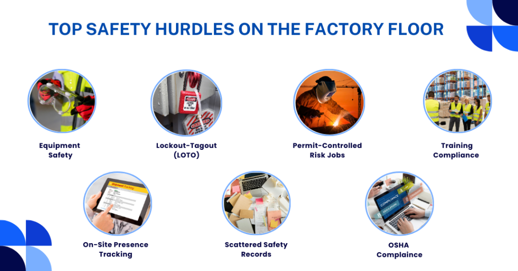 Manufacturing Safety- OQSHA Transforms Factory Floor Safety