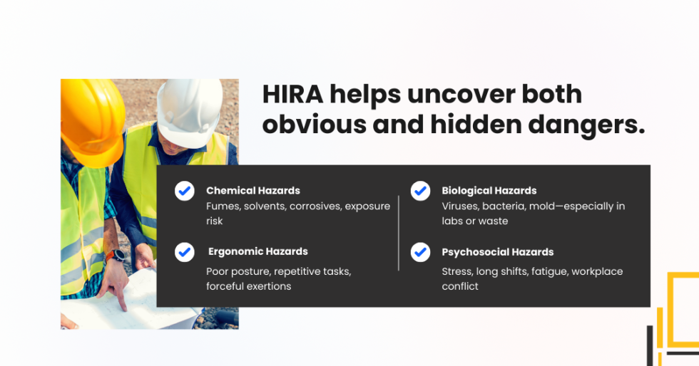 HIRA: A Step-by-Step Guide to Safer Workplaces
