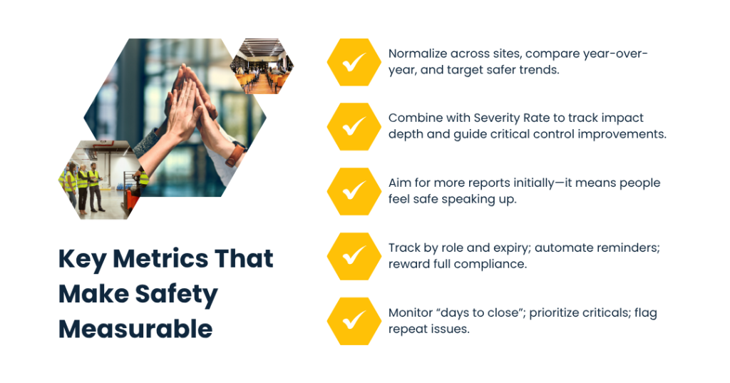 Safety Metrics 2026: Build a Safer Workplace